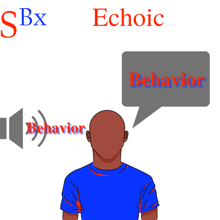 Echoic – StevensBx ABA Blog