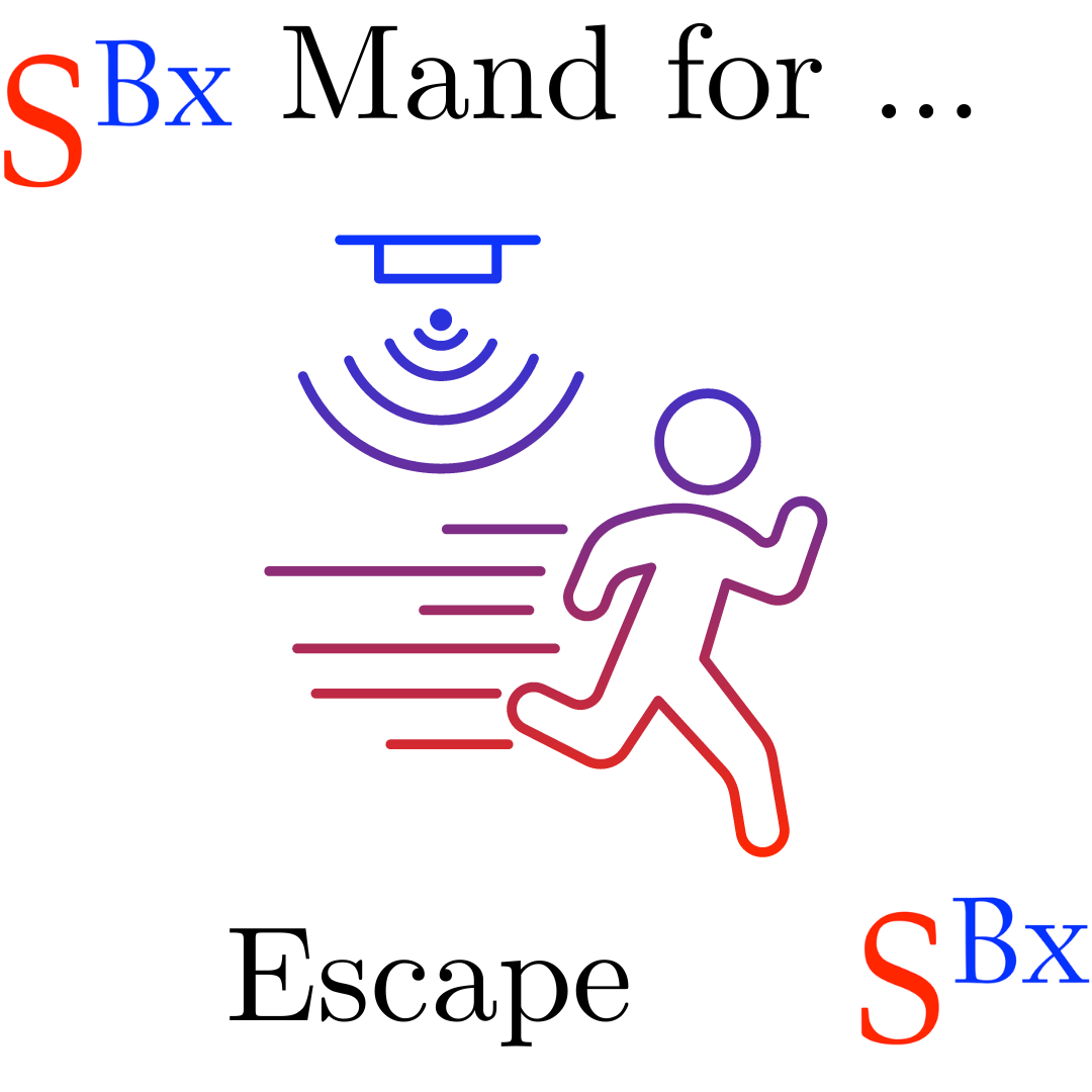 Mand – StevensBx ABA Blog