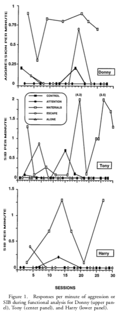 Lalli, Casey, Kates (1995) – StevensBx ABA Blog