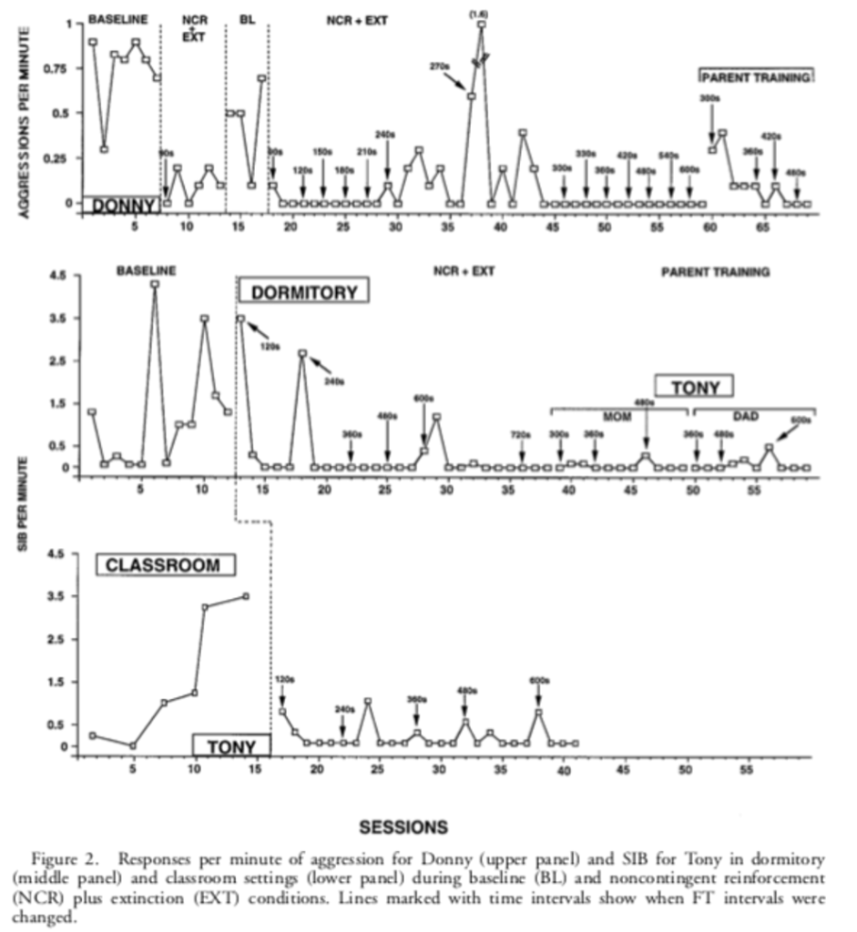 Lalli, Casey, Kates (1995) – StevensBx ABA Blog